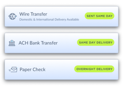 Business Payment Platform | Make & Accept Payments | Plastiq