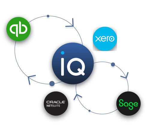 Business Payment Platform | Make & Accept Payments | Plastiq